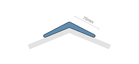 High Impact Corner Guards 75mm 135 degrees - Hygienic Walls