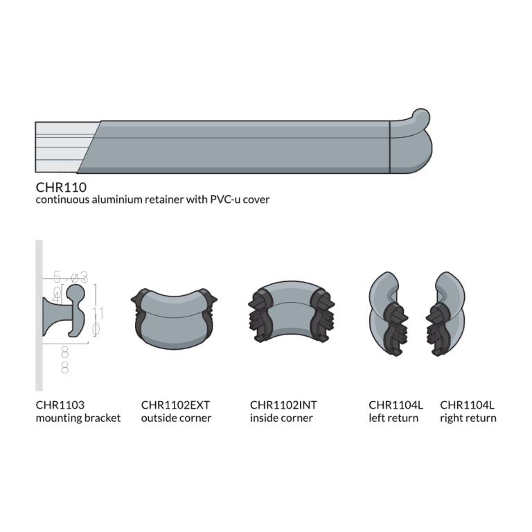 CHR110 - Combination Rail - Hygienic Walls